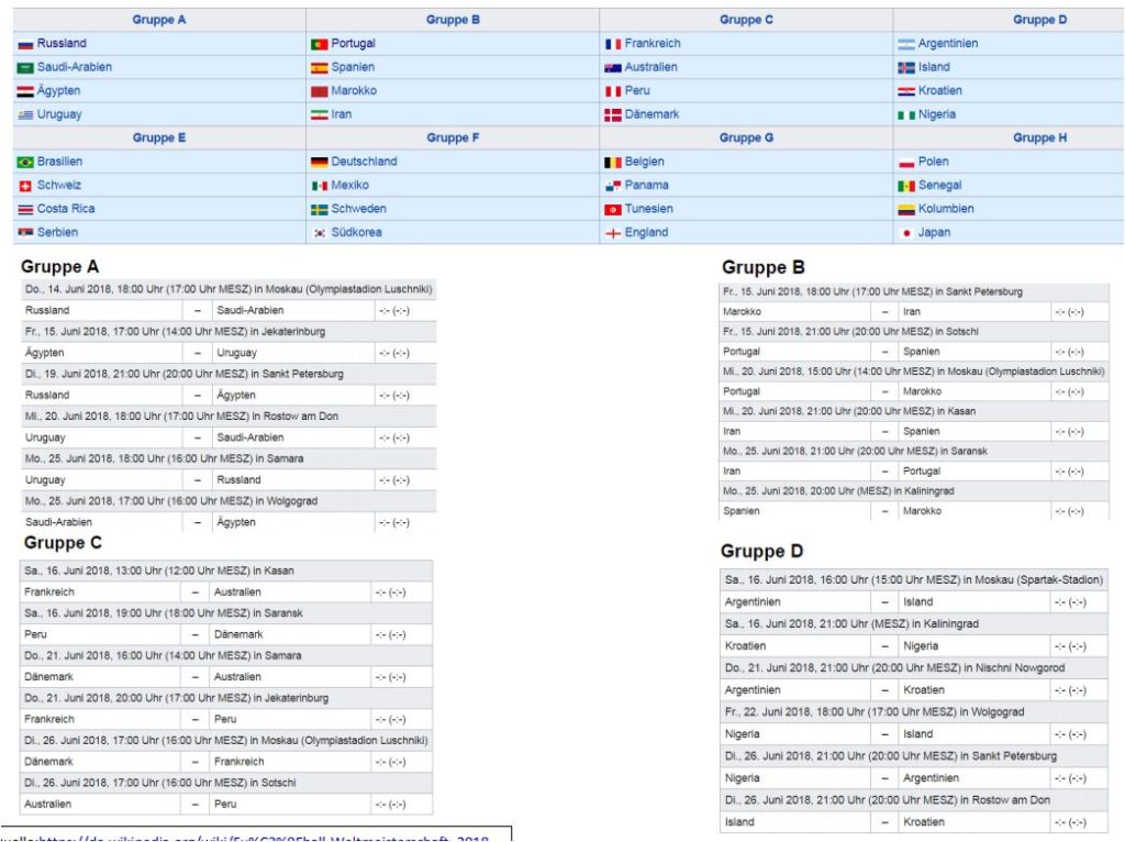 Spielplan WM 2018 PDF - Fussball WM 26 USA