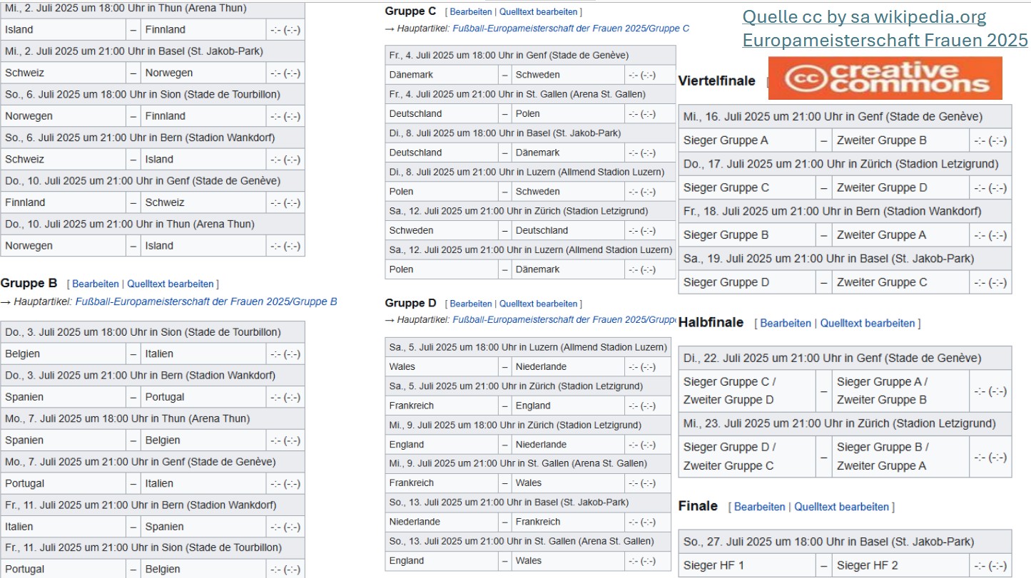 Spielplan EM Frauen - Fussball EM Frauen 2025 Schweiz
